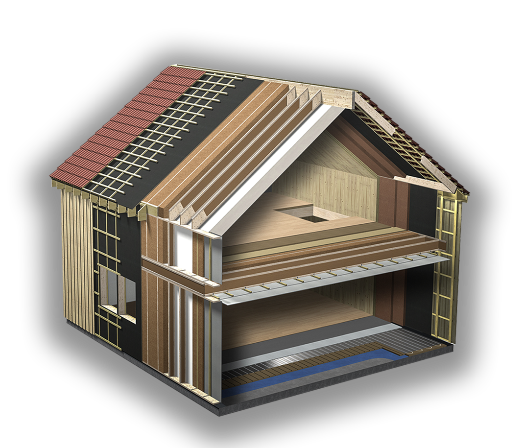 Hunton Komplett™ - Hunton Fiber